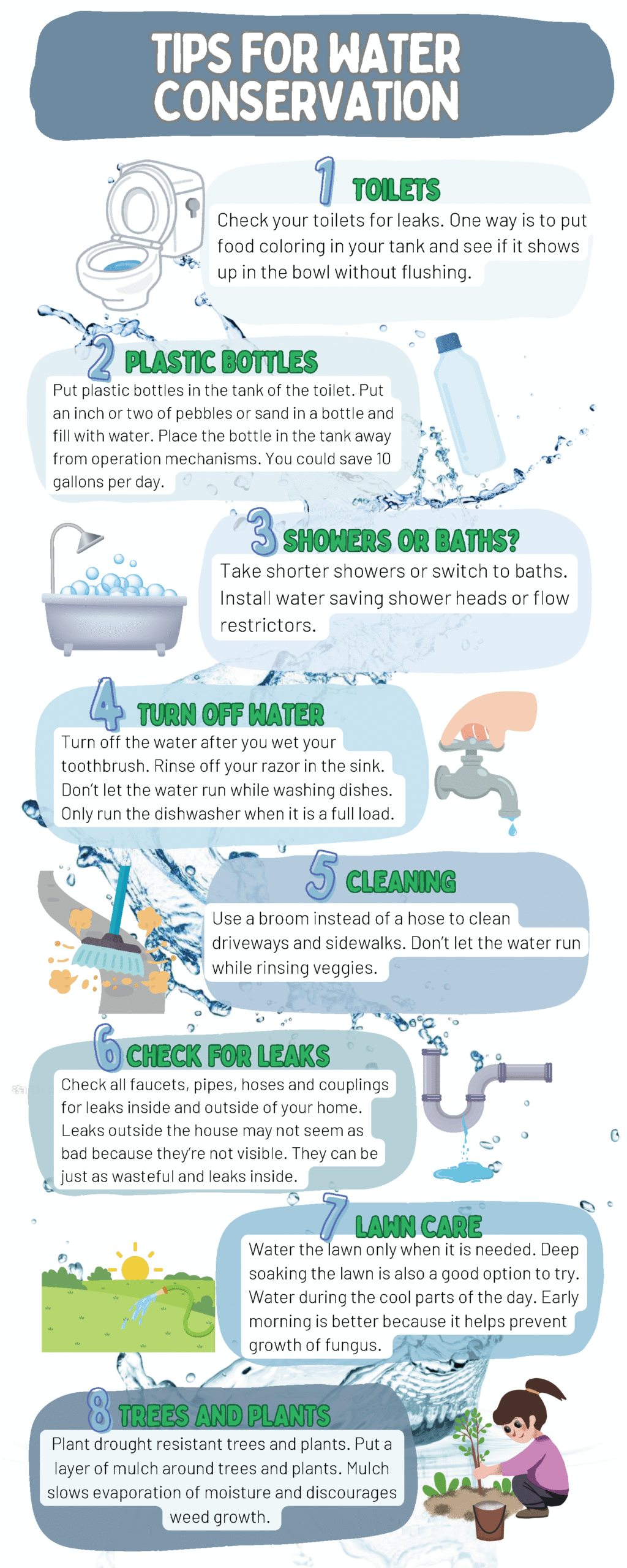 Tips for Water Conservation! - Mount Joy Borough PA